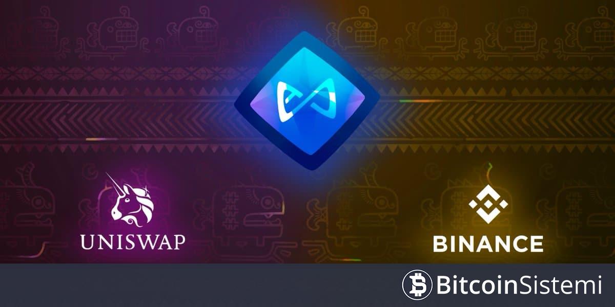 Kripto Para Borsası Binance, Uniswap'ta Söz Sahibi Oldu: Yönetime Girdi! - Bitcoin Sistemi