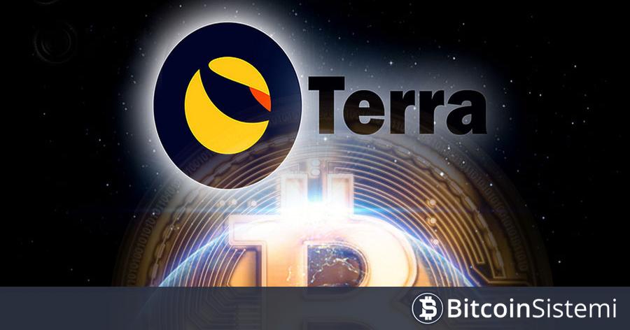 LUNA Cüzdanlarında Bitcoin Hareketliliği! - Bitcoin Sistemi