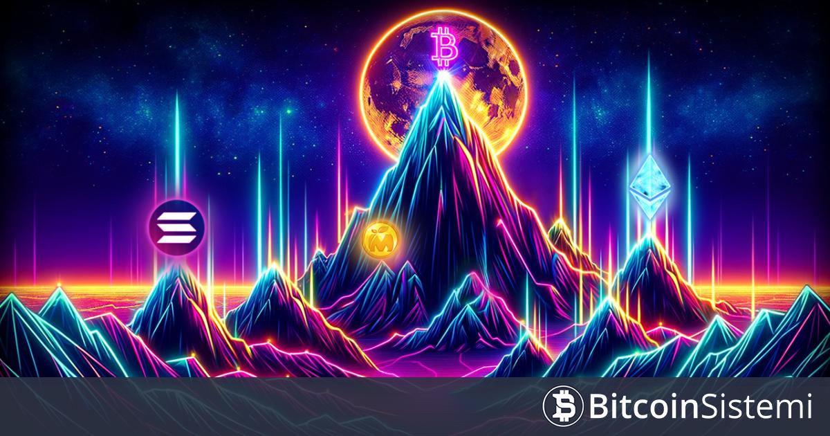 Bitcoin 64 Bin Dolarlık Kilometre Taşına Ulaştı, Ethereum ve Solana ...