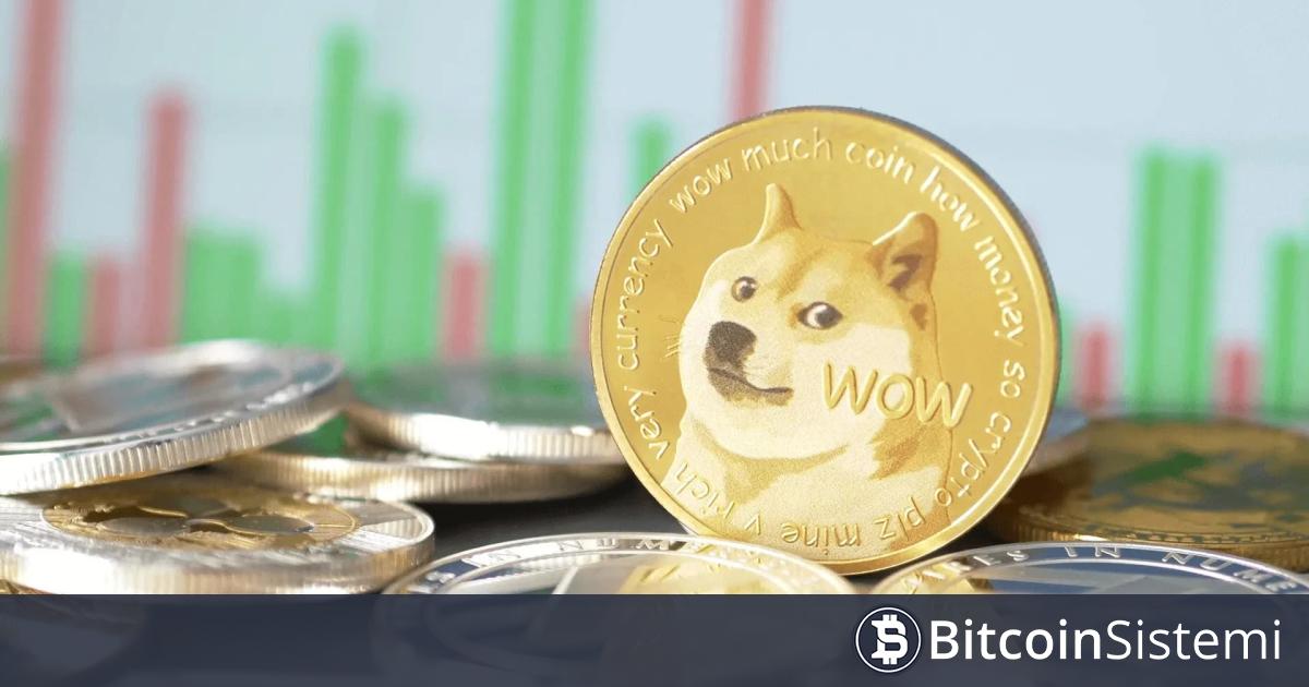 Tüm DOGE'larını 10.000 Dolara Satan Dogecoin Kurucusu Bu Yıl Hiçbir Şey ...