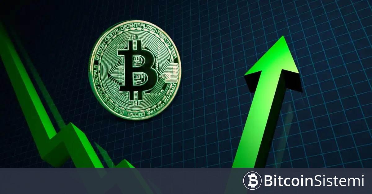 Bitcoin ve Altcoinlerde Ralli Rüzgarı: BTC 71.000 Doları Aştı! Yükselişin Nedeni Ne? Analistler ...