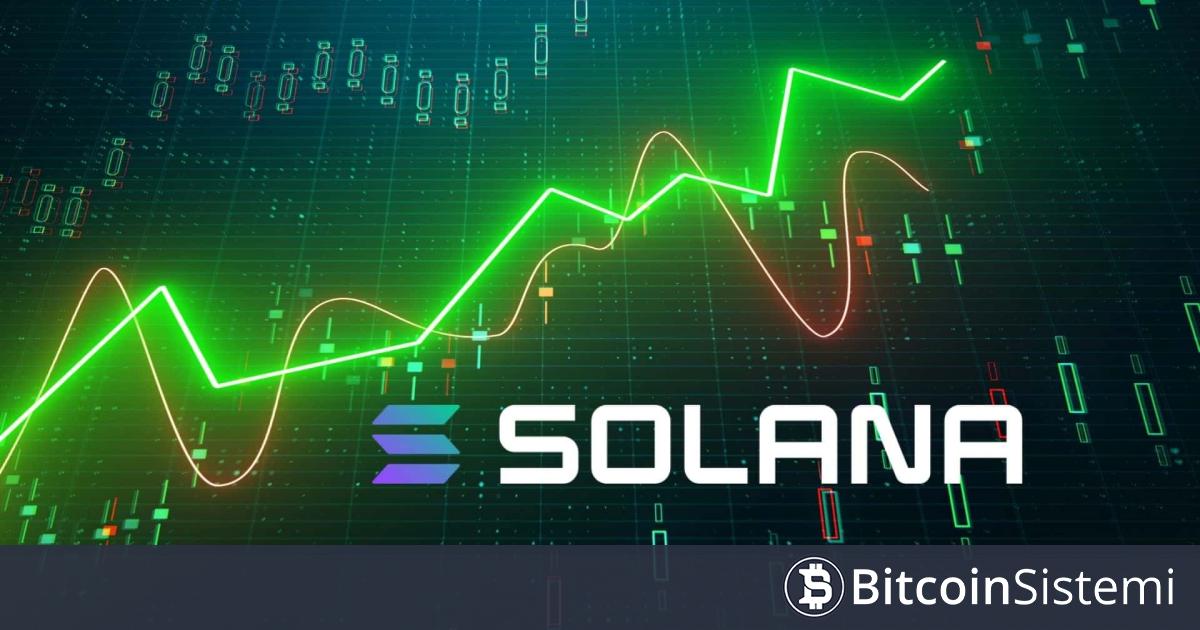 Solana'nın (SOL) DEX Hacmi 100 Milyar Doları Aşarak Rekor Kırdı! İşte ...